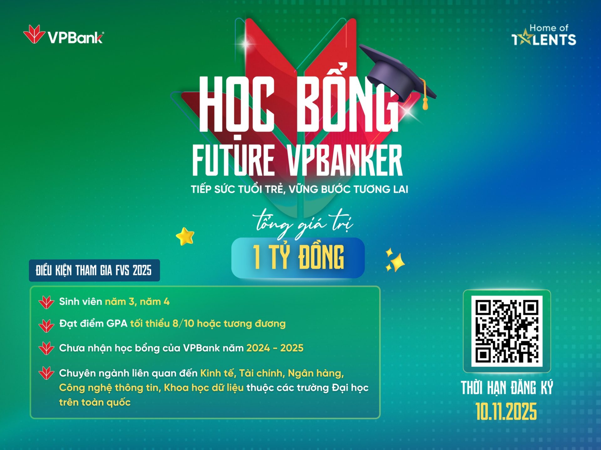 Chương trình Học bổng FUTURE VPBANKER 2025 – IU Office of Student Services
